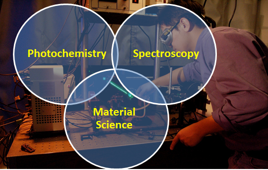 Kelly Research Lab - UMBC